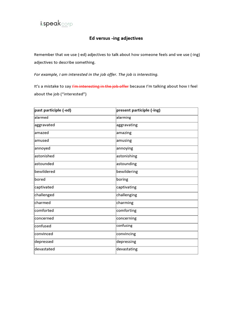 Ed Versus - Ing Adjectives | PDF