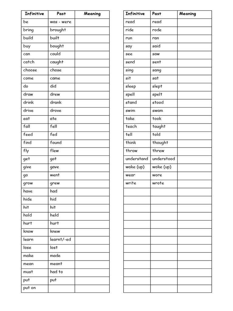 Starters-Movers IRREGULAR VERBS List | PDF