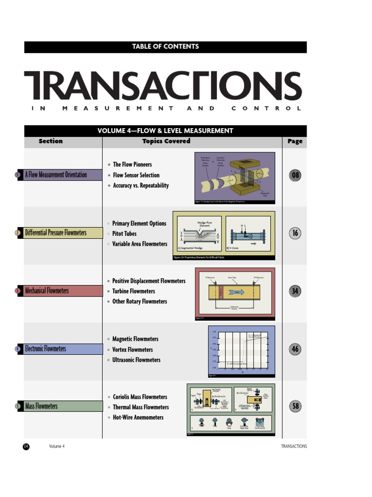 Flow and Level Measurements | PDF | Flow Measurement | Fluid Dynamics