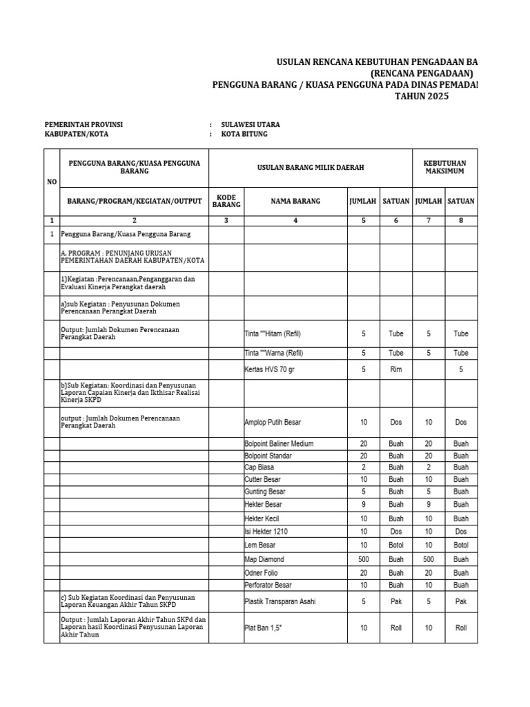 RKBMD THN 2025 - Disdamkar-P | PDF