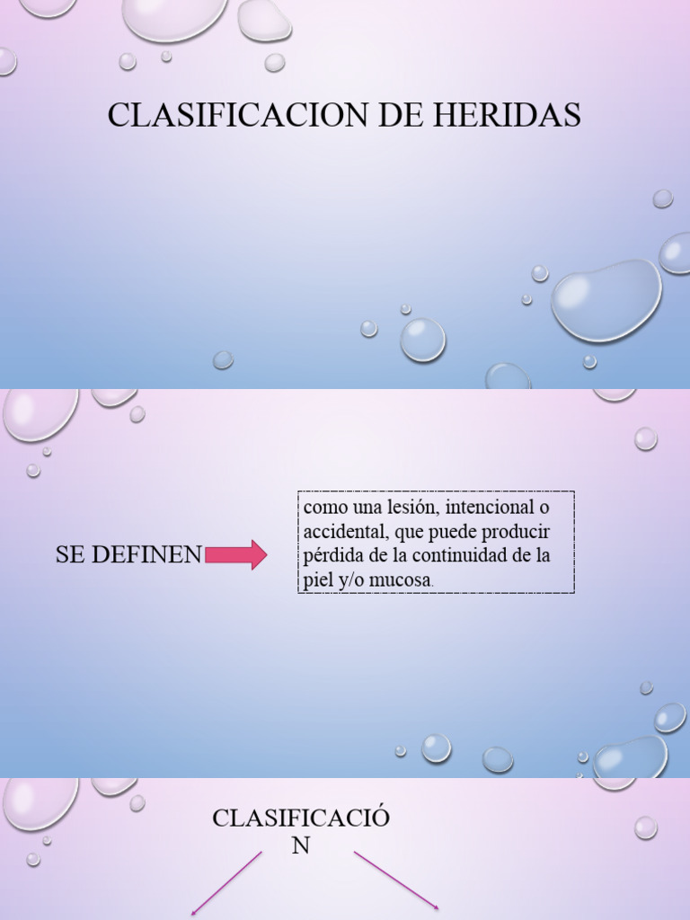 Clasificación y Tratamiento de Heridas | PDF | Herida | Inflamación