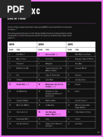 ROX - Monster Database | PDF | Legendary Creatures