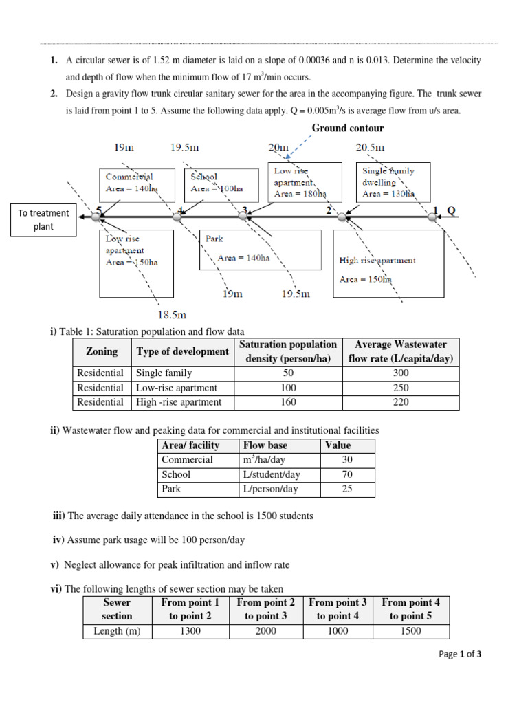 Assignment | Download Free PDF | Sanitary Sewer | Discharge (Hydrology)