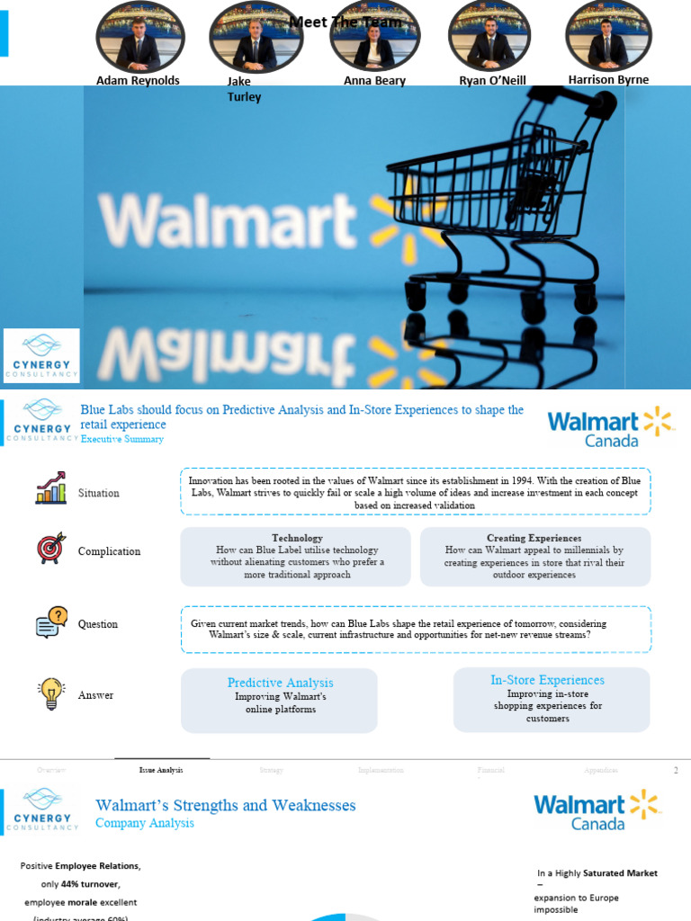 CA 1 Walmart Final Cynergy | PDF | Walmart | Retail