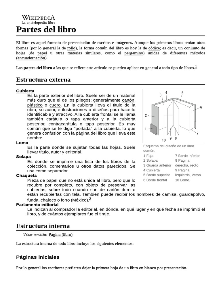 Partes Del Libro | PDF | Libros | Encuadernación