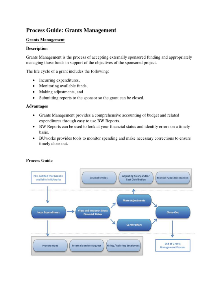 Process Guide Grants Management | PDF | Expense | Budget