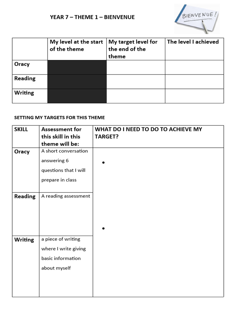 Year 7 Theme 1: Bienvenue Goals | PDF