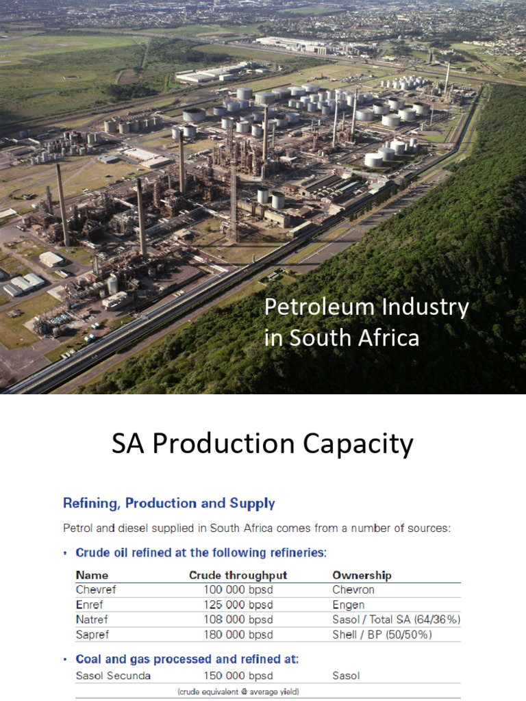 Slide - Petroleum Industry in Sa - 2024 | PDF | Petroleum | Oil Refinery