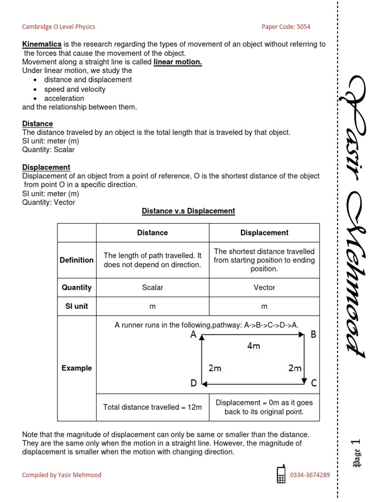 Physics o Level Notes | PDF | Acceleration | Electromagnetic Spectrum