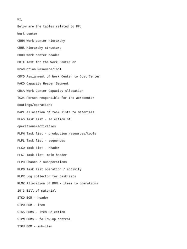 SAP PP Tables Overview & Structure | PDF