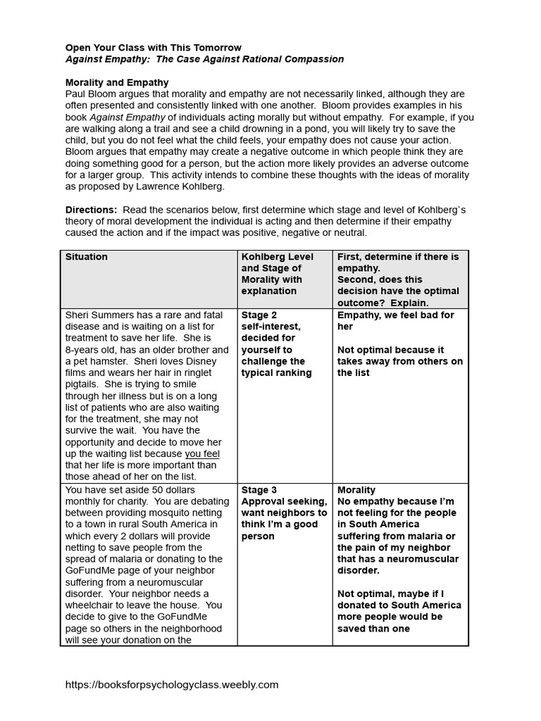 AP Psychology Activityagainstempathy3 | PDF | Empathy | Morality