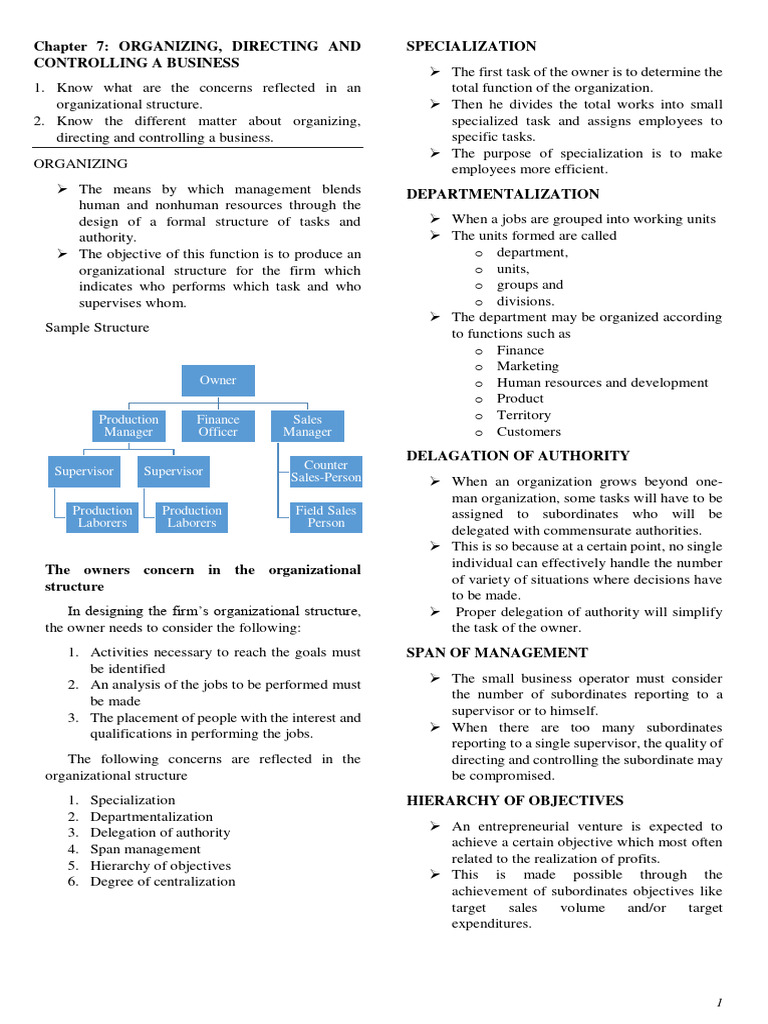 Chapter 7 - Entrep - Organizing, Directing and Controlling A Business | PDF | Communication ...