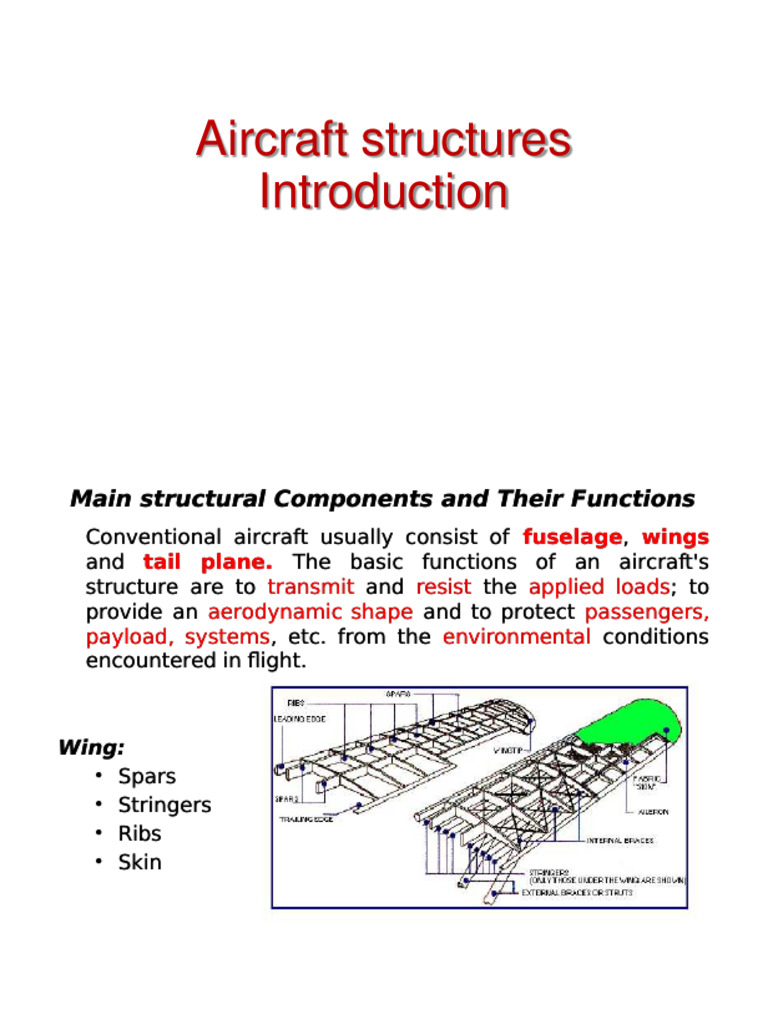 Aircraft Structural Components & Their Functions | PDF | Spar ...