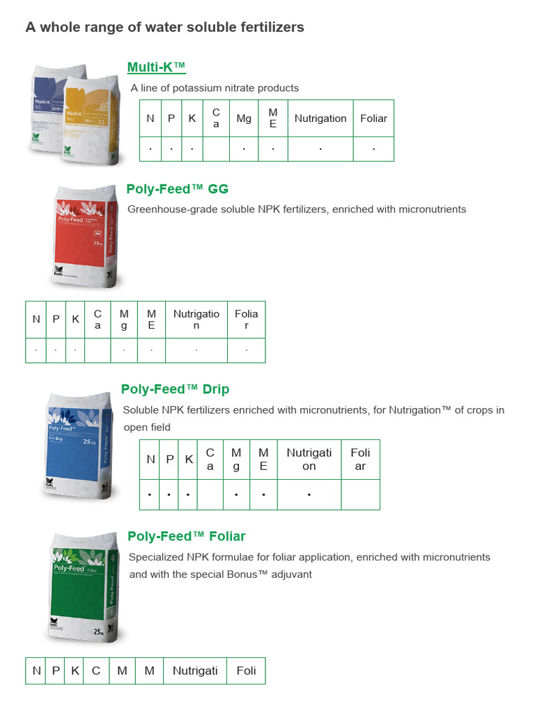 A Whole Range of Water Soluble Fertilizers | PDF | Fertilizer | Chemical Substances