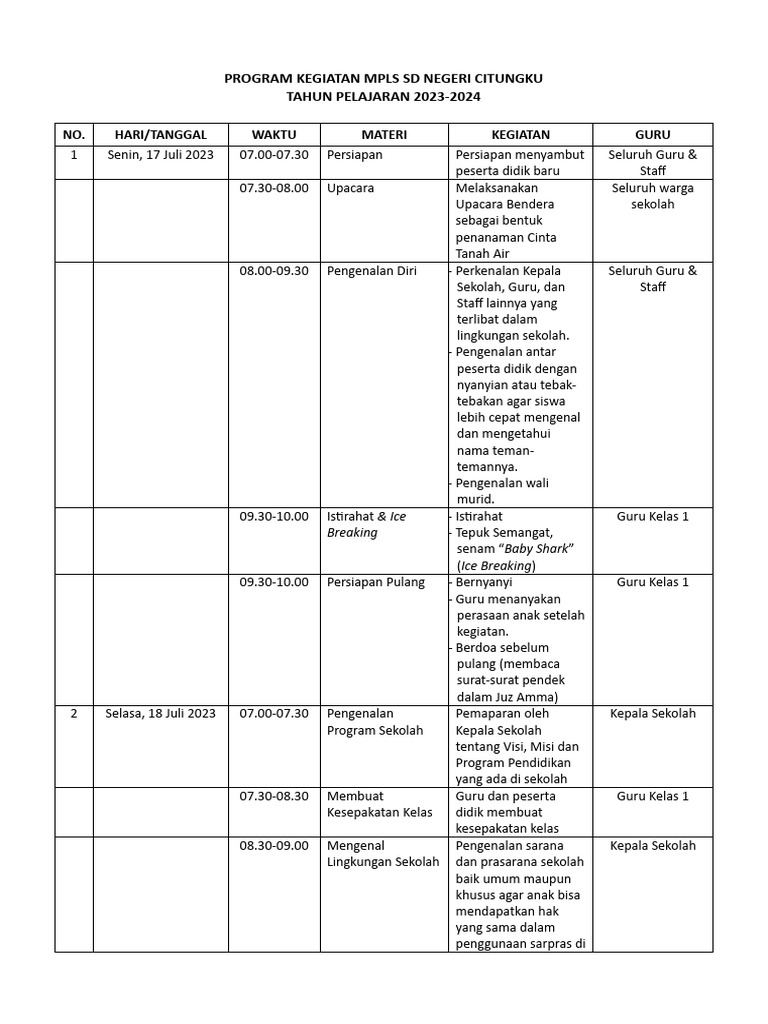Program Kegiatan MPLS SD Negeri Citungku | PDF