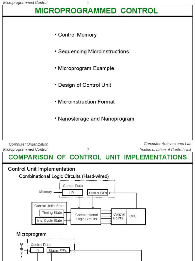 Micro Programmed Control | Download Free PDF | Subroutine | Integrated Circuit