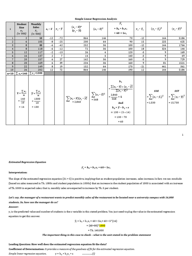 Simple Linear Regression Analysis Explained | PDF | Interpolation ...