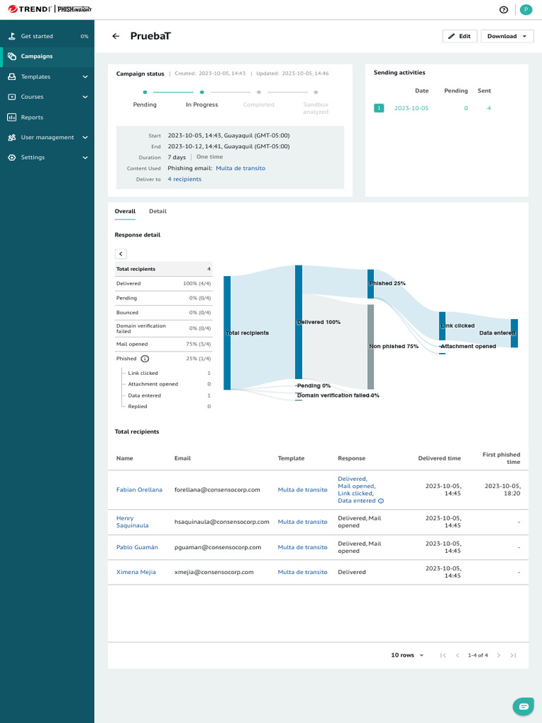 Simulation Details - Phish Insight | PDF | Phishing | Internet Ethics