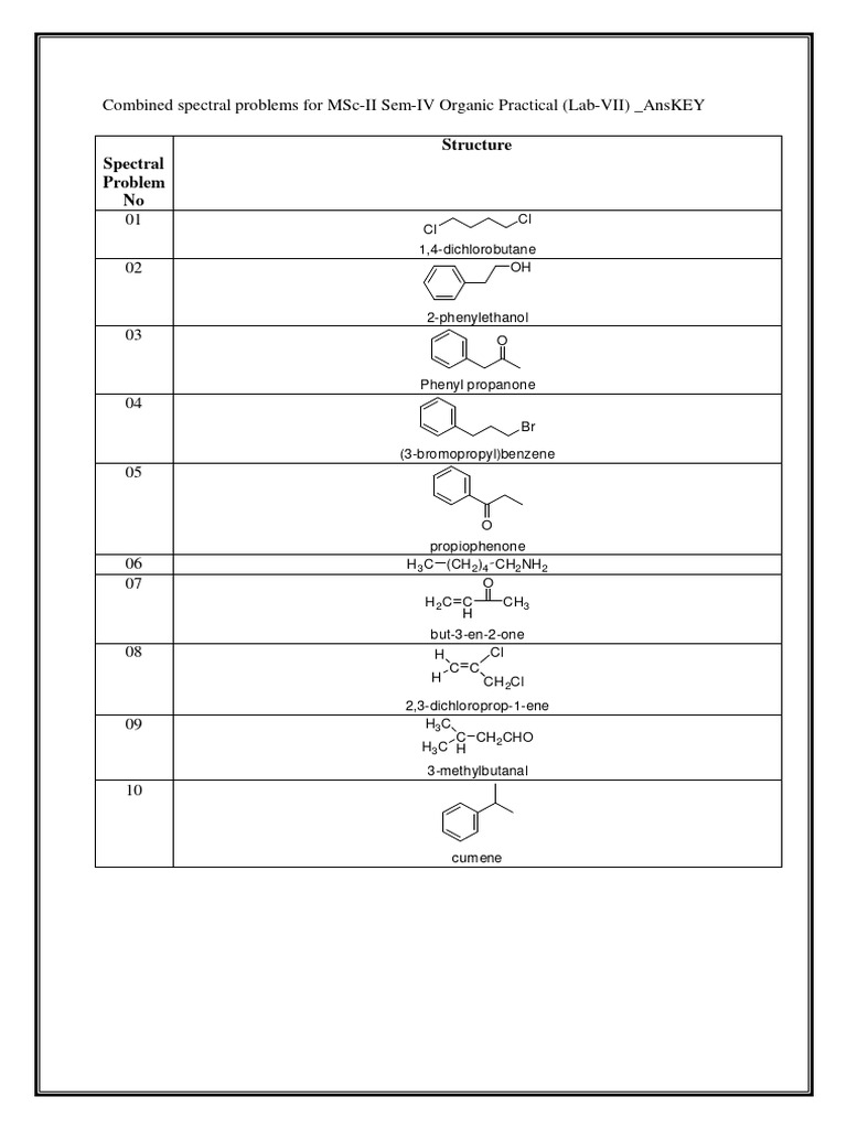 MSc Organic Lab Spectral Problems Guide | PDF