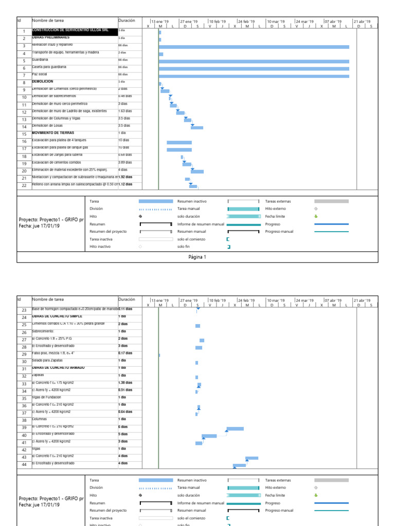 Proyecto1 - GRIFO Proyect | PDF | Diseño arquitectonico | Arquitectura