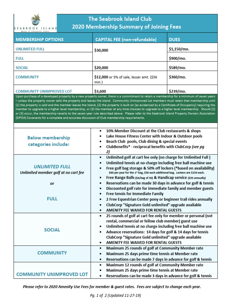 Seabrook Island Club Fees Breakdown | PDF | Renting | Fee