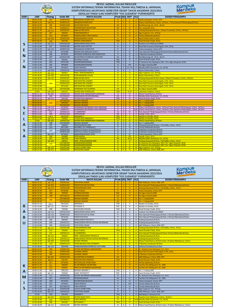 Jadwal Perkuliahan Genap 2023-2024 Revisi | PDF