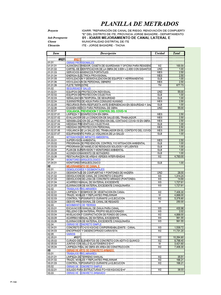 Planilla de Metrados Rev.01 | Descargar gratis PDF | Hormigón | Ingeniería de Edificación