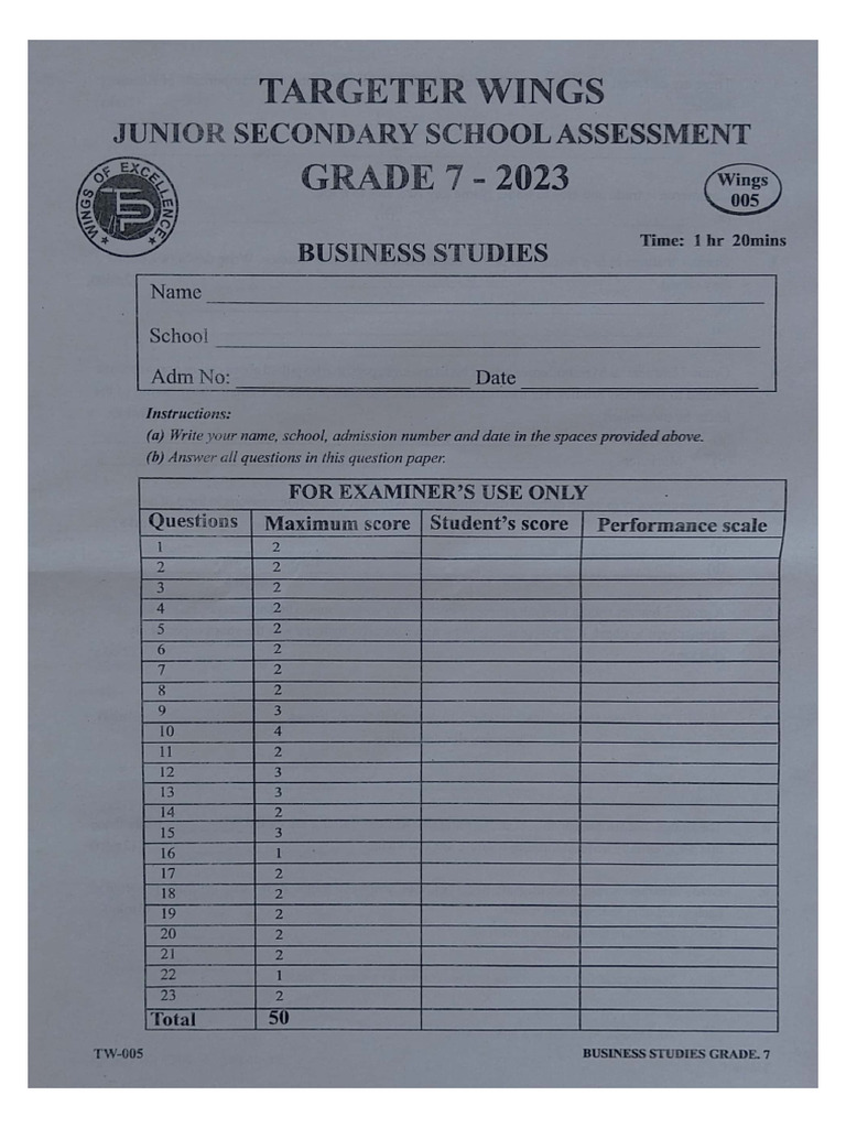 Grade 7 Buisiness Studies Targeter 005 Exam | PDF