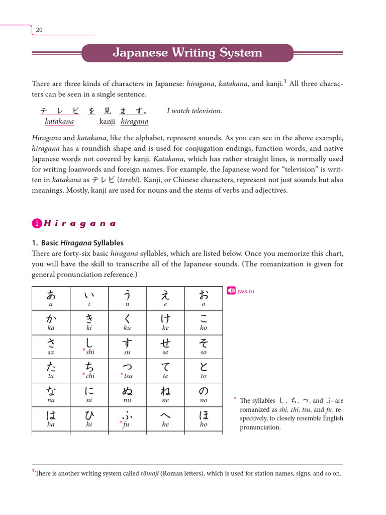 Japanese Writing System | PDF | Kanji | Japanese Language