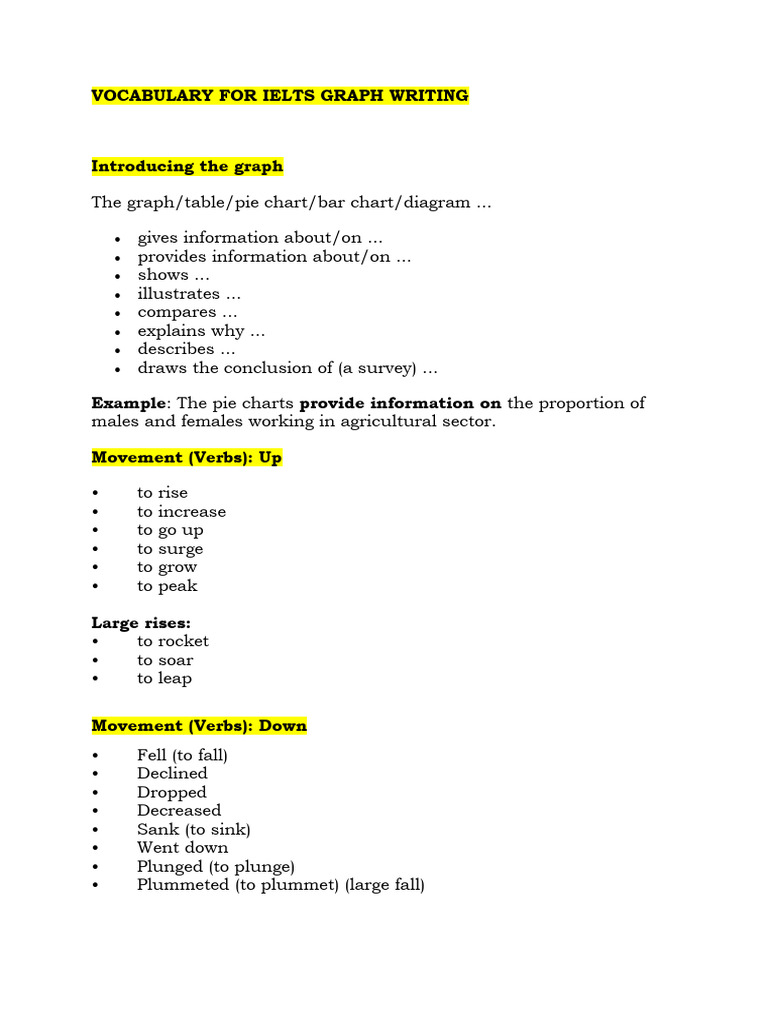 Vocabulary For Ielts Graph Writing-Süper | PDF | Pie Chart | Linguistic ...