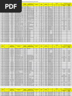 Lista de Códigos SAT México | PDF | Semilla | Botánica