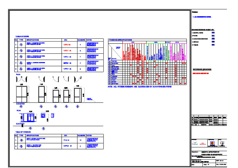 Luc - Control Building - Gas-Tables | PDF