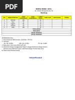 Contoh Data Latihan Excel Dasar | PDF