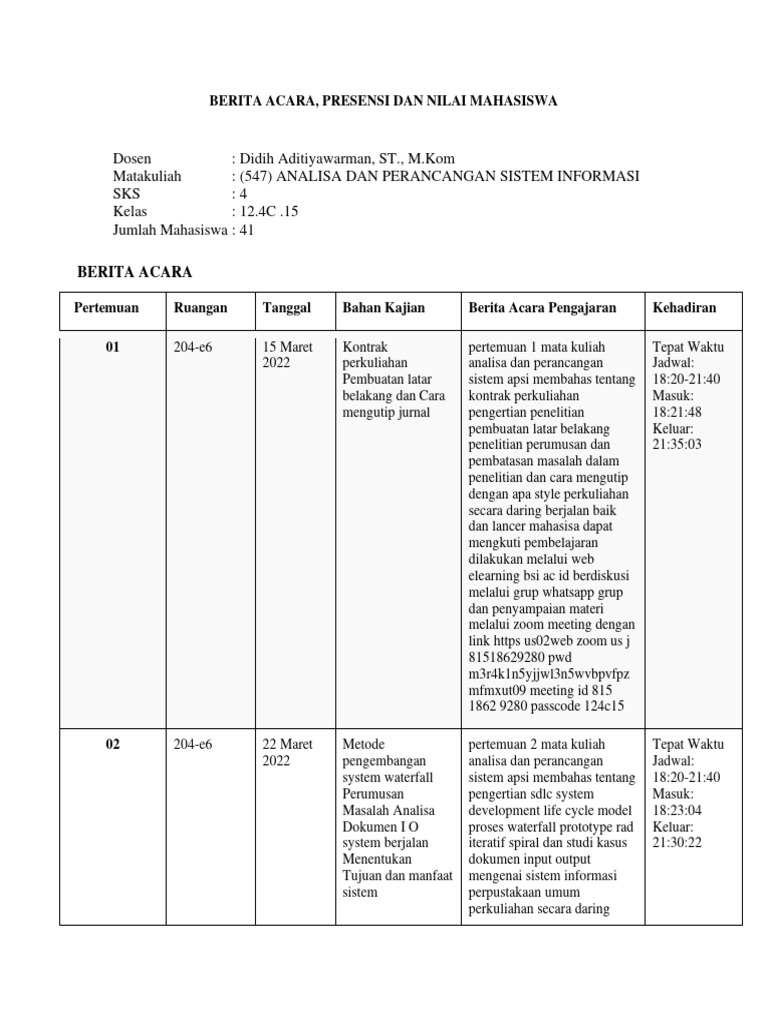 BAP Presensi Nilai-APSI-12.4C.15 | PDF