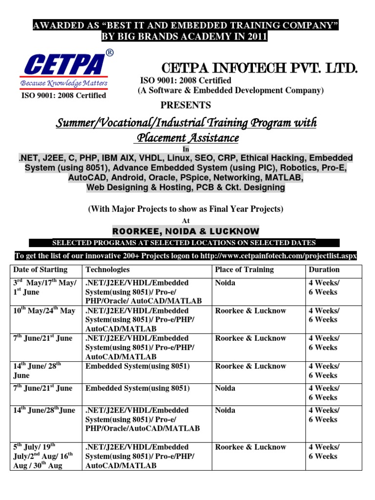 CETPA Summer Training Details-2012 | PDF | Fee | Payments
