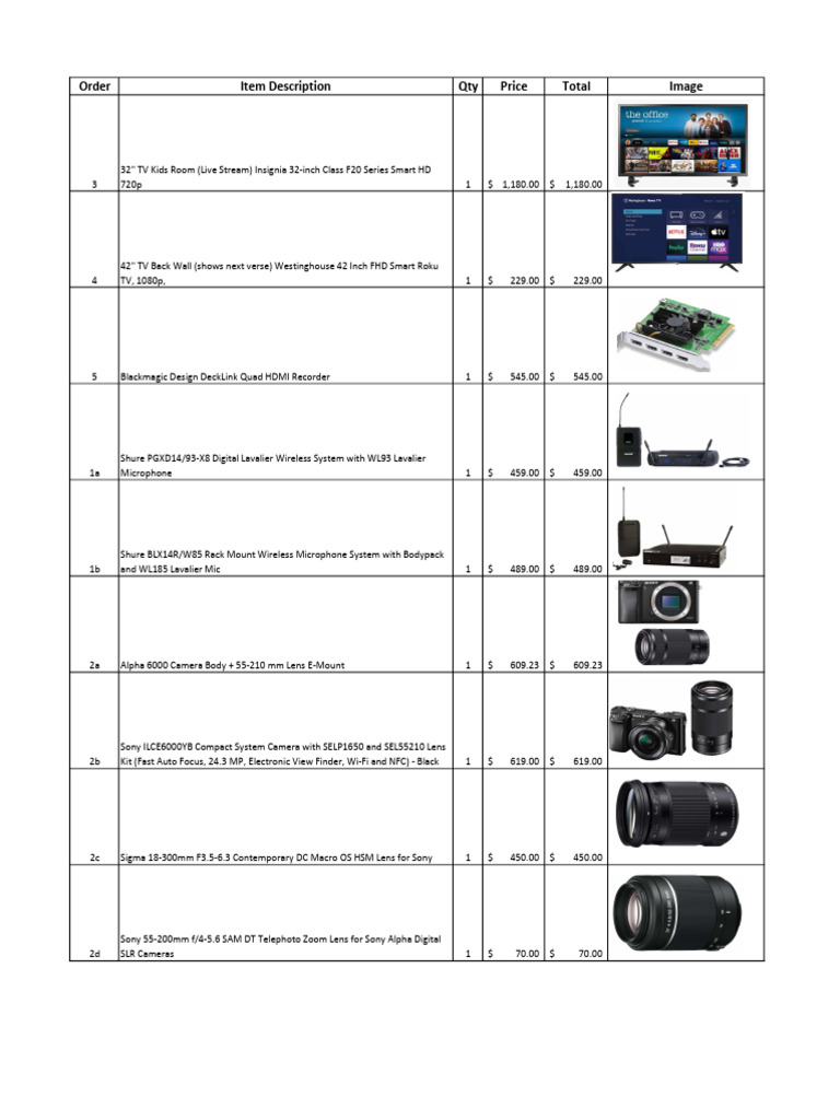 Hilltop AV List | PDF