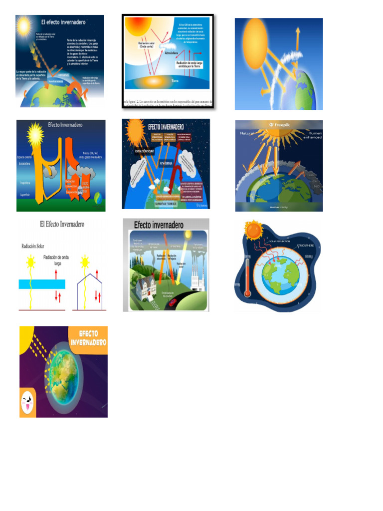 Efecto Invernadero Pdf