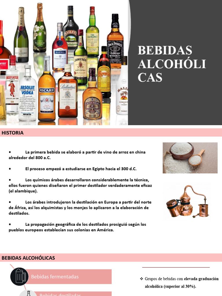 Bebidas Alcohólicas | PDF | Ron | Whisky
