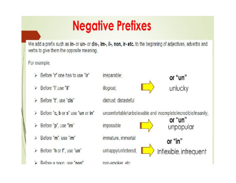 Rule and List of Most Common Prefixes To Form Oppposite Words | PDF