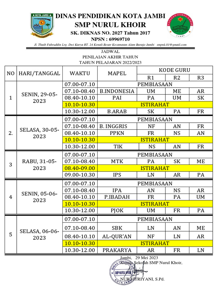 Jadwal Pat 2022-2023 | PDF