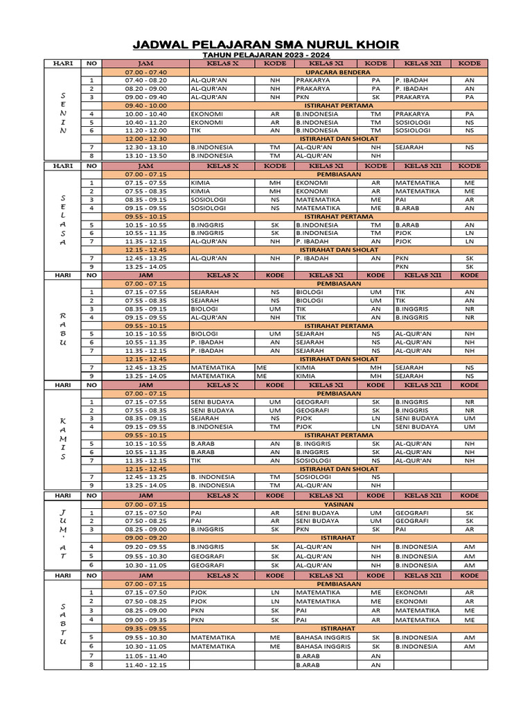 Jadwal Mengajar Sma 2023-2024 | PDF