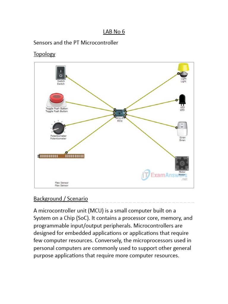 Int 0f Thing | PDF | Microcontroller | Computer Hardware