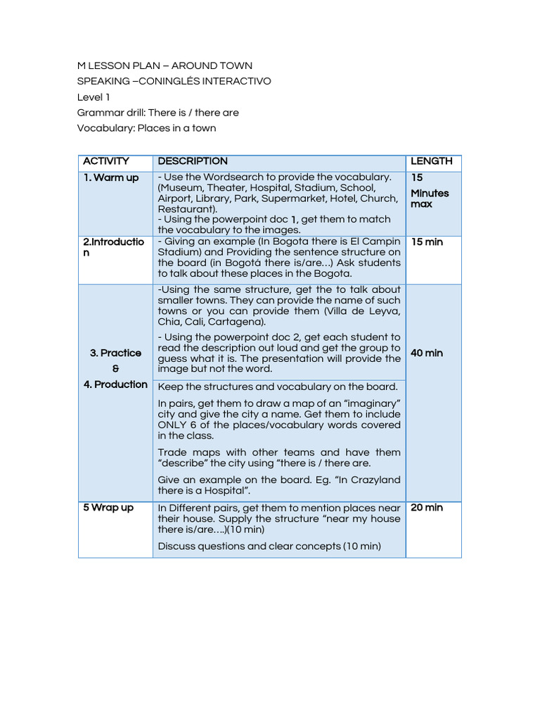 ESL Lesson Plan: Town Vocabulary & Grammar | PDF