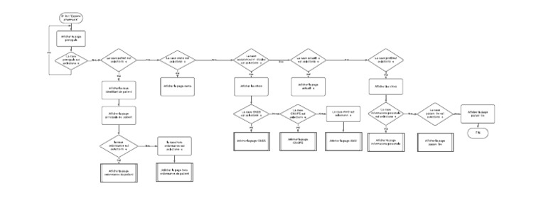 Logigramme Page 4 | PDF