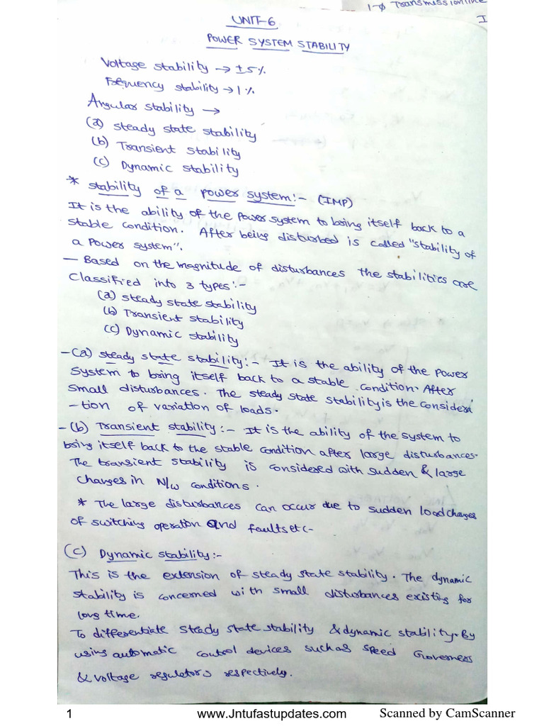 Psa R16 - Unit-6 | PDF