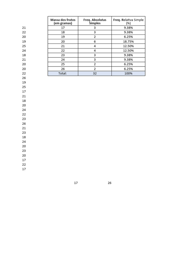 Tarefa2 - 1C - Mat - M2 - 14556 | PDF