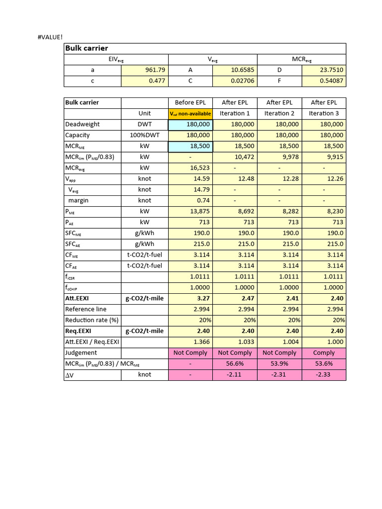 EEXI Simplified Planner ClassNK | PDF | Ships | Ship Types