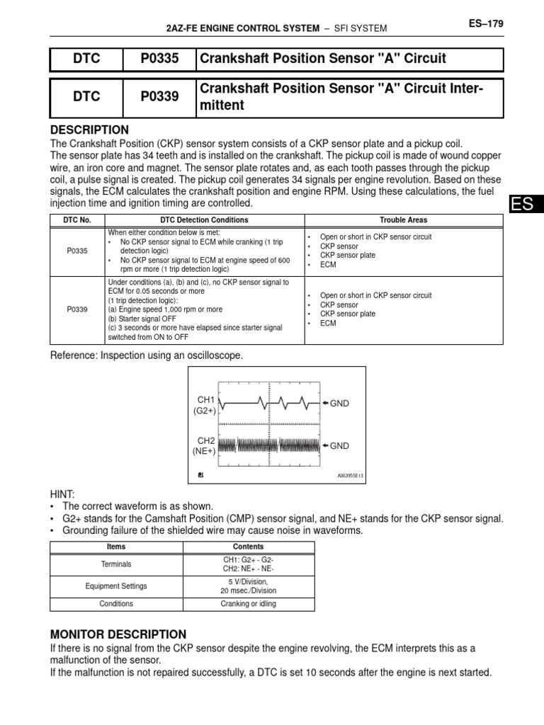 DTC P0335 Crankshaft Position Sensor "A" Circuit Crankshaft Position ...