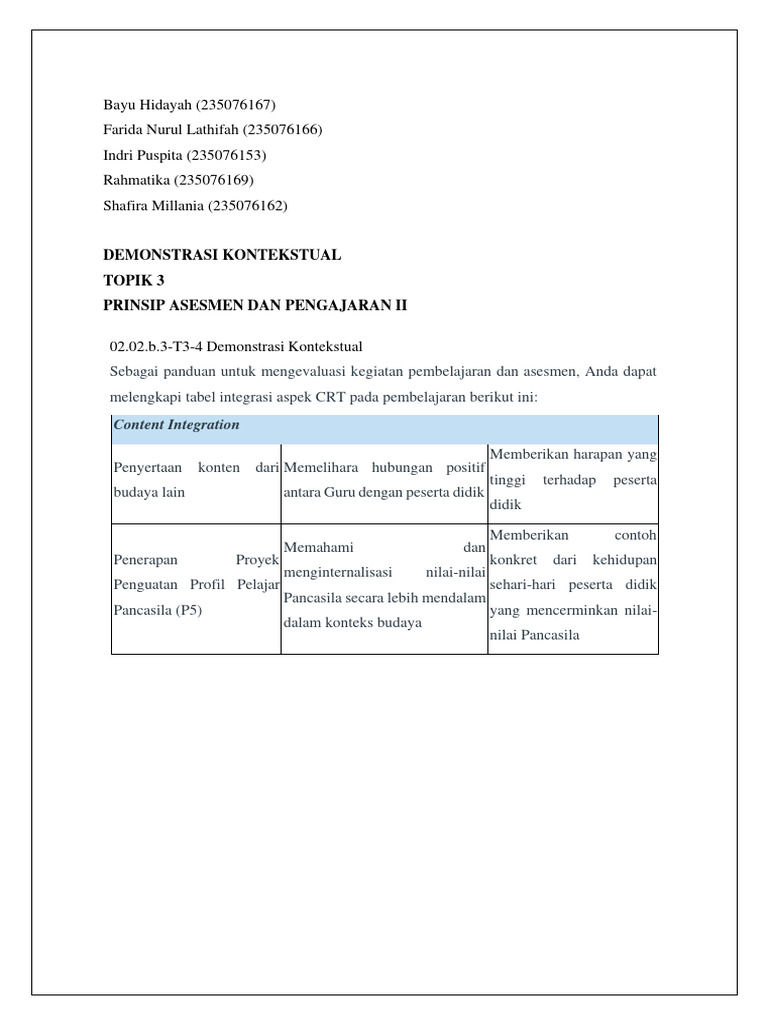 PPA2 T3 Demonstrasi Kontekstual | PDF