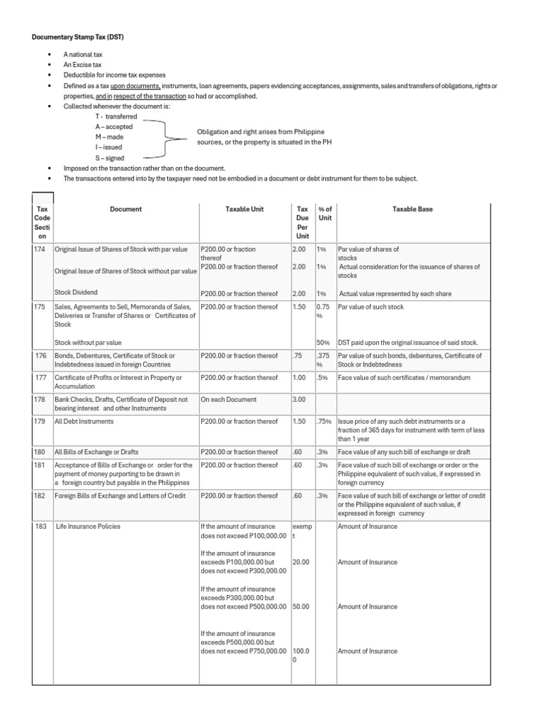 Documentary Stamp Tax Guide | PDF | Taxes | Insurance